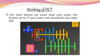 Dual cluth transmission | PPTX