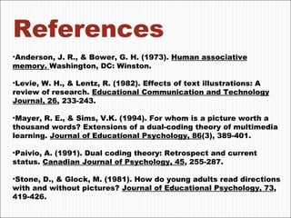 Dual Coding Theory E Langhorst | PPT