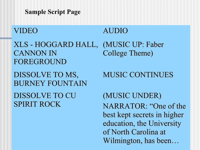 Dual Column Script | PPT | Video Production | Content Production