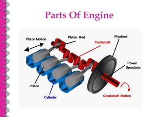 Dual combustion cycle | PPTX