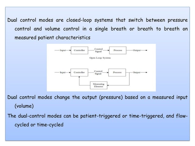 Dual controlled modes of mechanical ventilation [onarılmış] | PDF