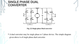 Dual converters (1) | PPT