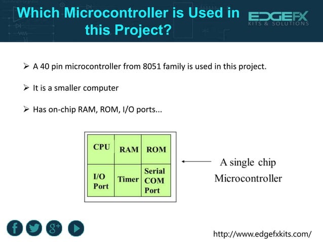Dual Converter using Thyristors | PPT