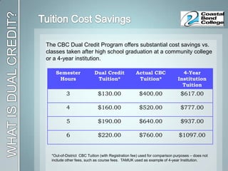 Dual Credit Presentation Generic | PPTX