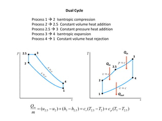 Dual cycle | PPTX