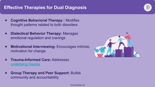 Dual Diagnosis: Understanding the Interplay of Mental Health ...