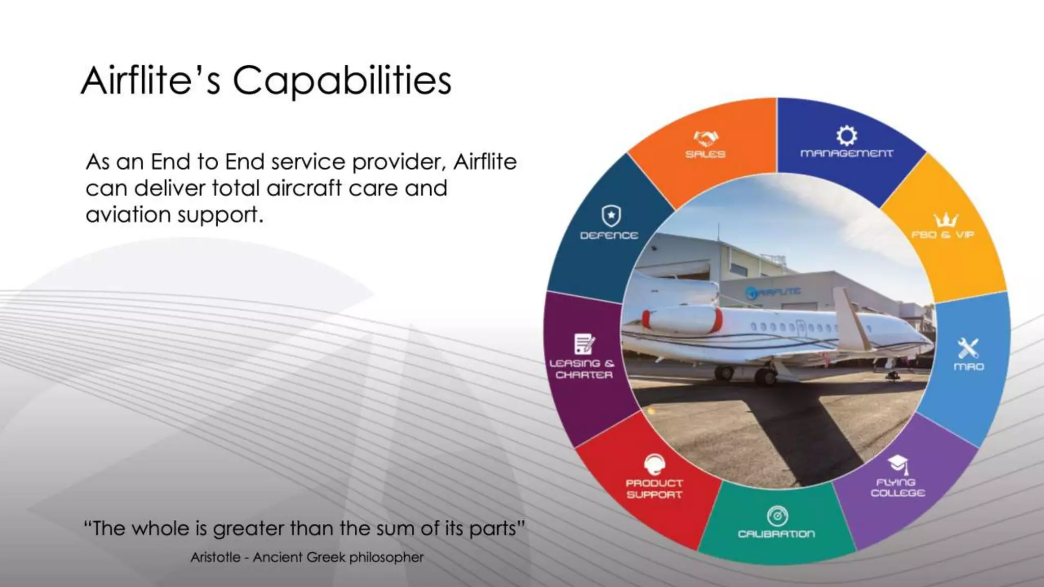 Airflite Flying College Jandakot Dual Diploma.ppsx