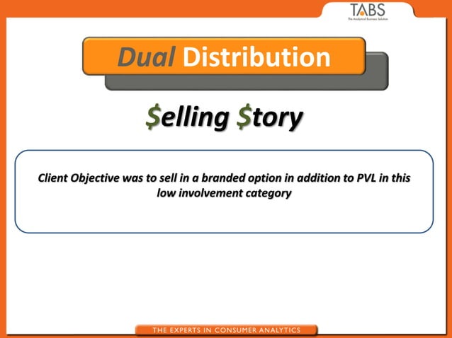 Dual Distribution Selling Story | PPT