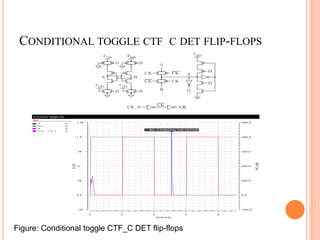 Dual edge trigger flip flop yogesh | PPT