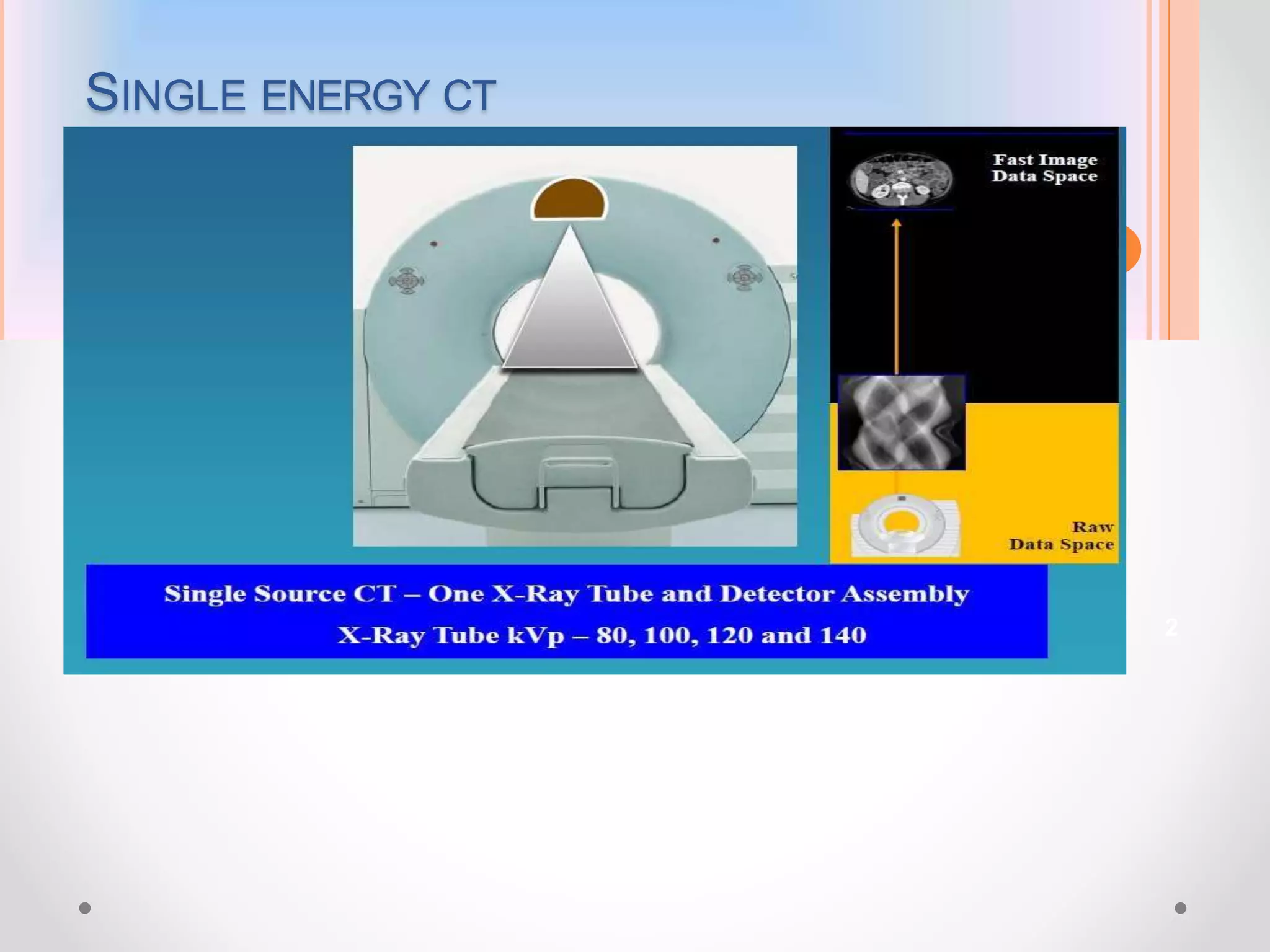 DUAL ENERGY CT-1.pptx