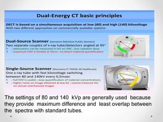 DUAL ENERGY CT-1.pptx