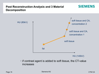 Dual Energy Physik for linear accelerator.ppt