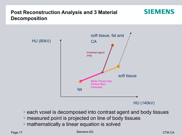 Dual Energy Physik for linear accelerator.ppt