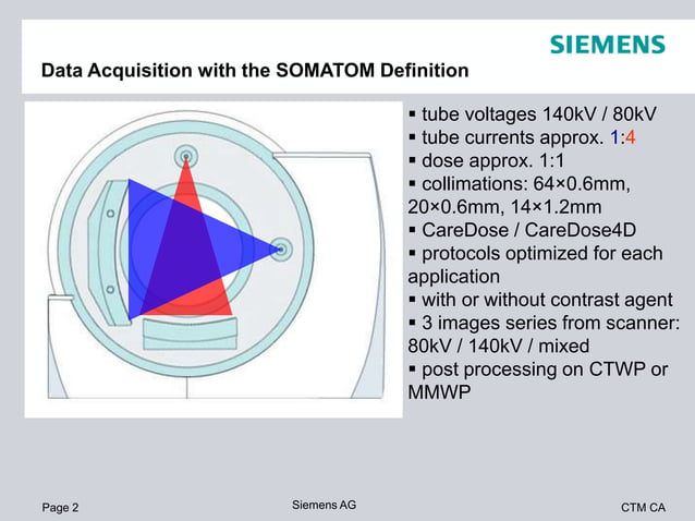 Dual Energy Physik for linear accelerator.ppt