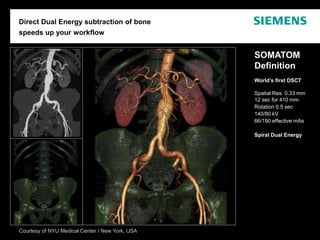 Dual Energy Physik for linear accelerator.ppt
