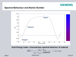 Dual Energy Physik for linear accelerator.ppt