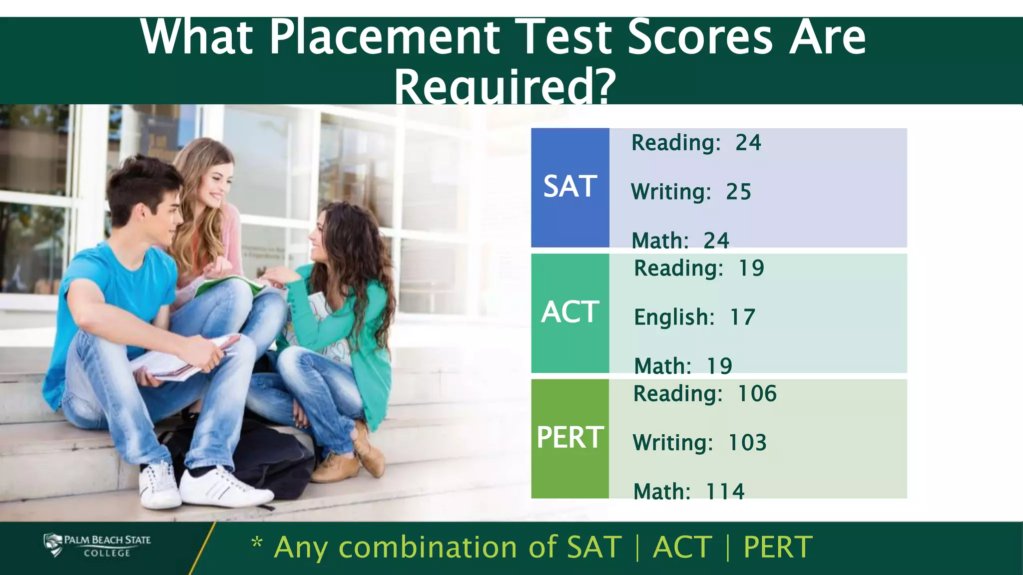 Dual Enrollment Info Session Final | PPTX