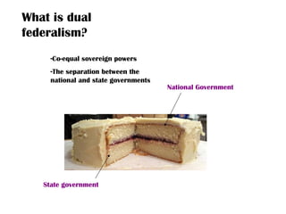Dual Federalism