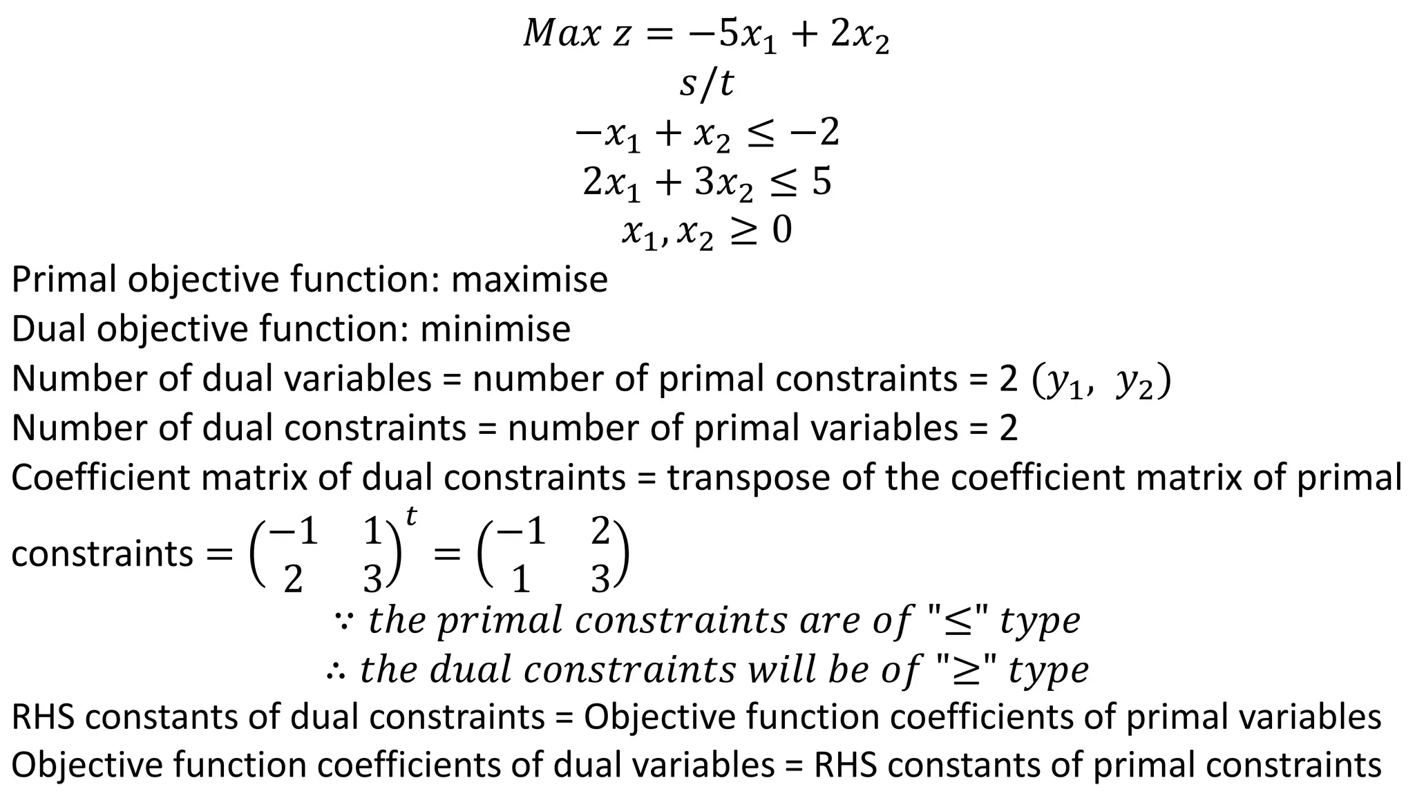 Dual formulation example | PPTX