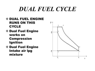 dual fuel engine MANI.pptx