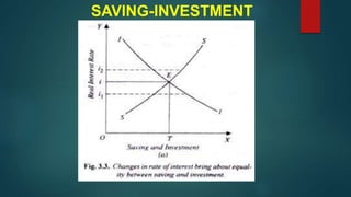 Dualgap analysis | PPTX