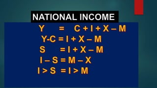 Dualgap analysis | PPTX