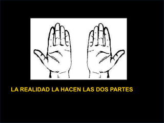 Que es la Dualidad | PPT
