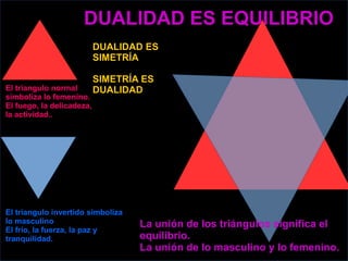 Que es la Dualidad | PPT