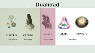 Dualidad y no dualidad .pptx