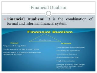 Theory of Financial Dualism | PPT