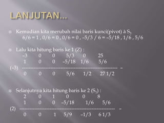 Metode Dualitas (Primal-Dual) | PPTX