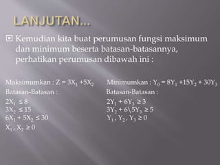 Metode Dualitas (Primal-Dual) | PPTX