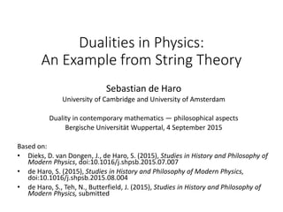Dualitiy in Contemporary Mathematics Wuppertal | PPT