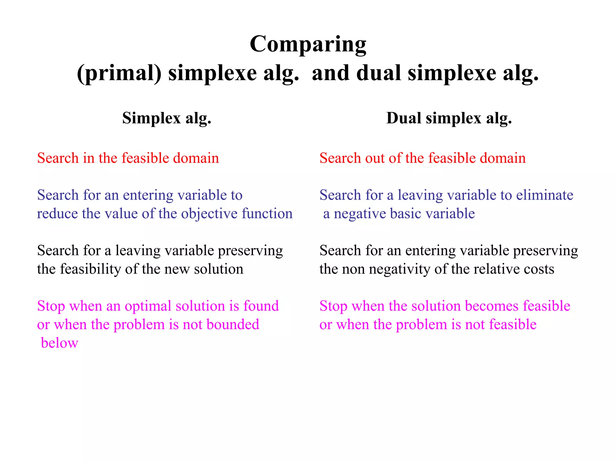 Duality.ppt