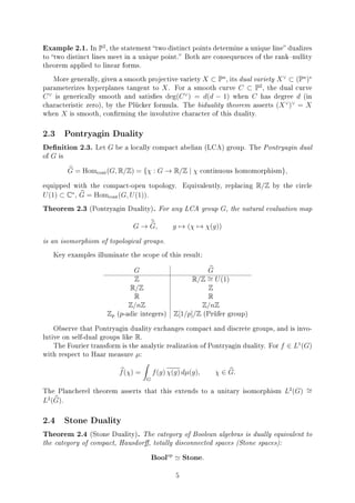 Overview: Duality as a Structural Principle Across Mathematics, Physics ...
