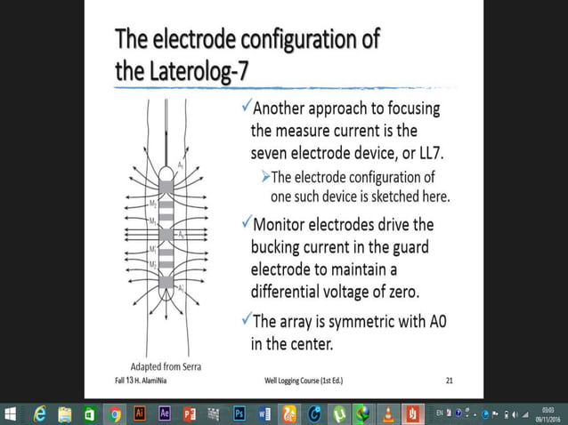 Dual laterolog | PPTX