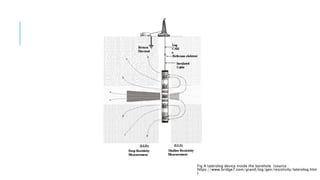 Dual laterolog | PPT