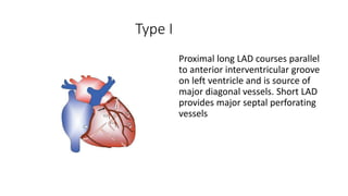 Dual left anterior descending coronary artery | PPTX