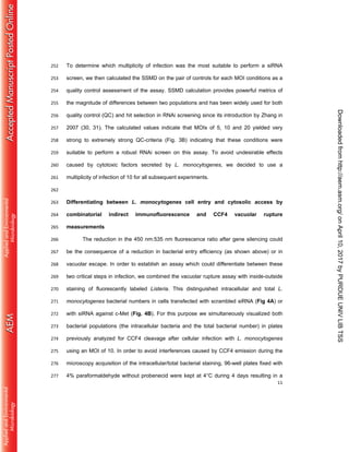 A dual microscopy based assay to assess Listeria monocytogenes cellular ...