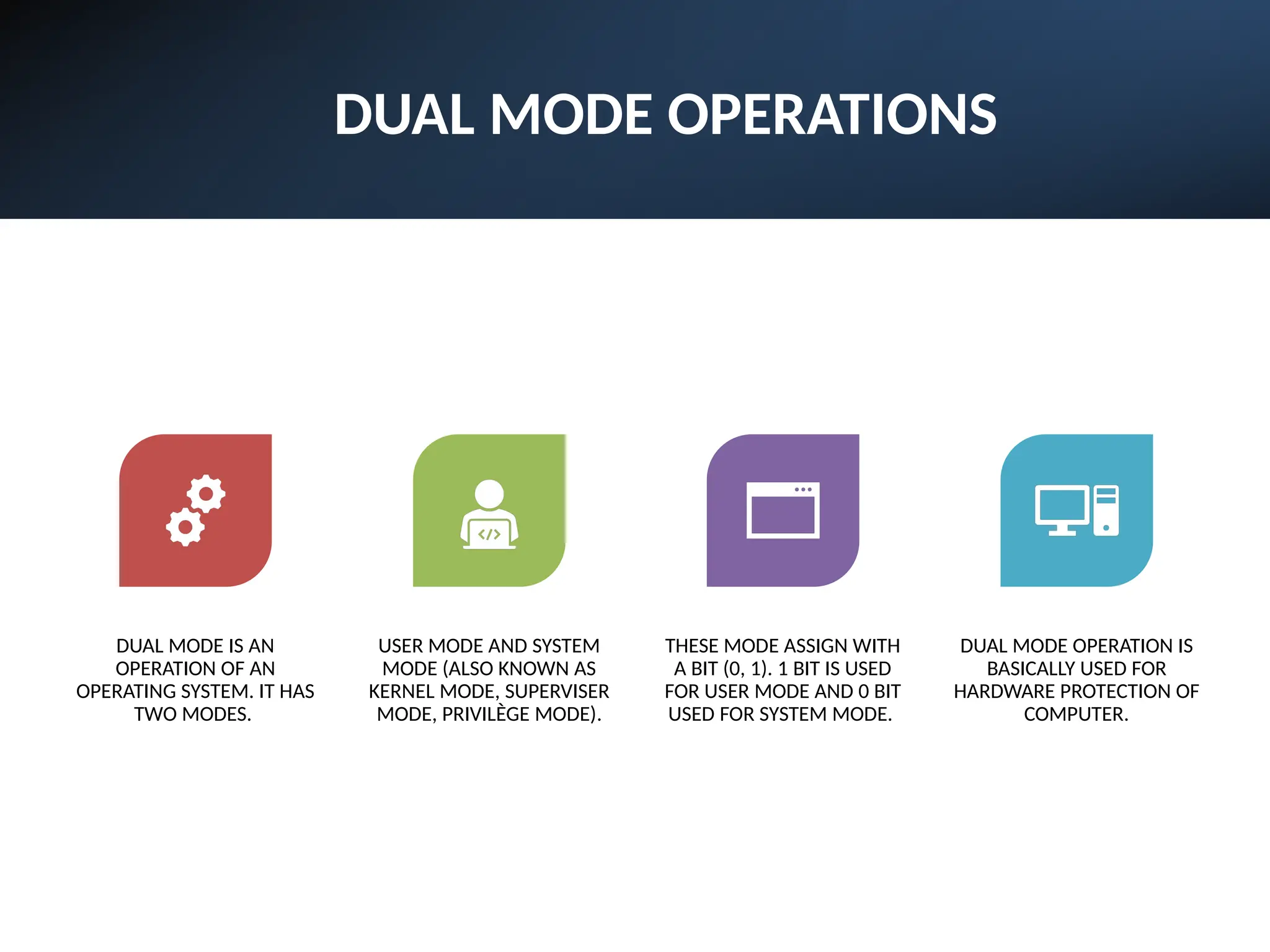 Dual Mode Operations in OS - User Mode, System Mode & Kernel ...
