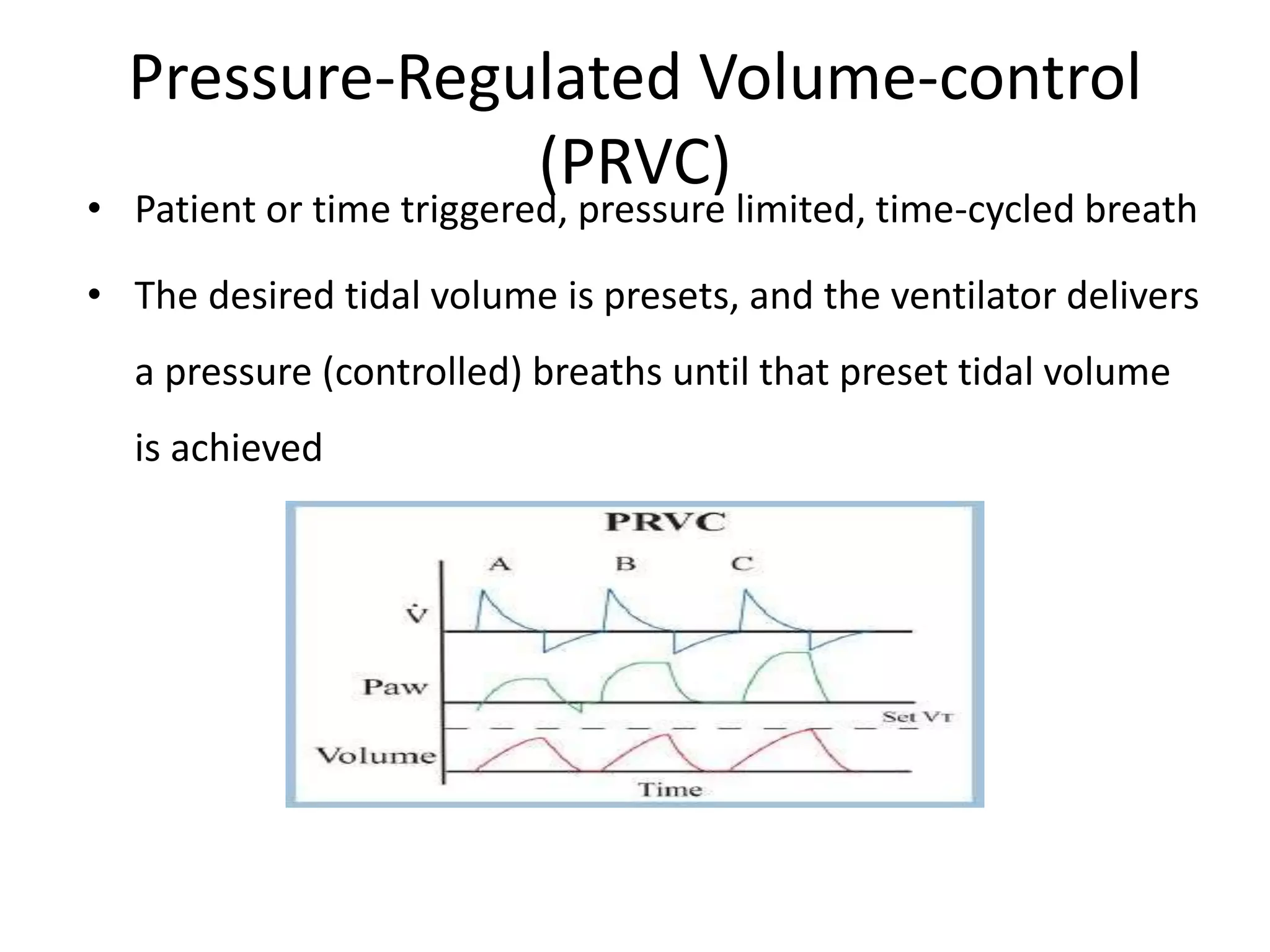 Dual modes ventilation for neonates | PPTX