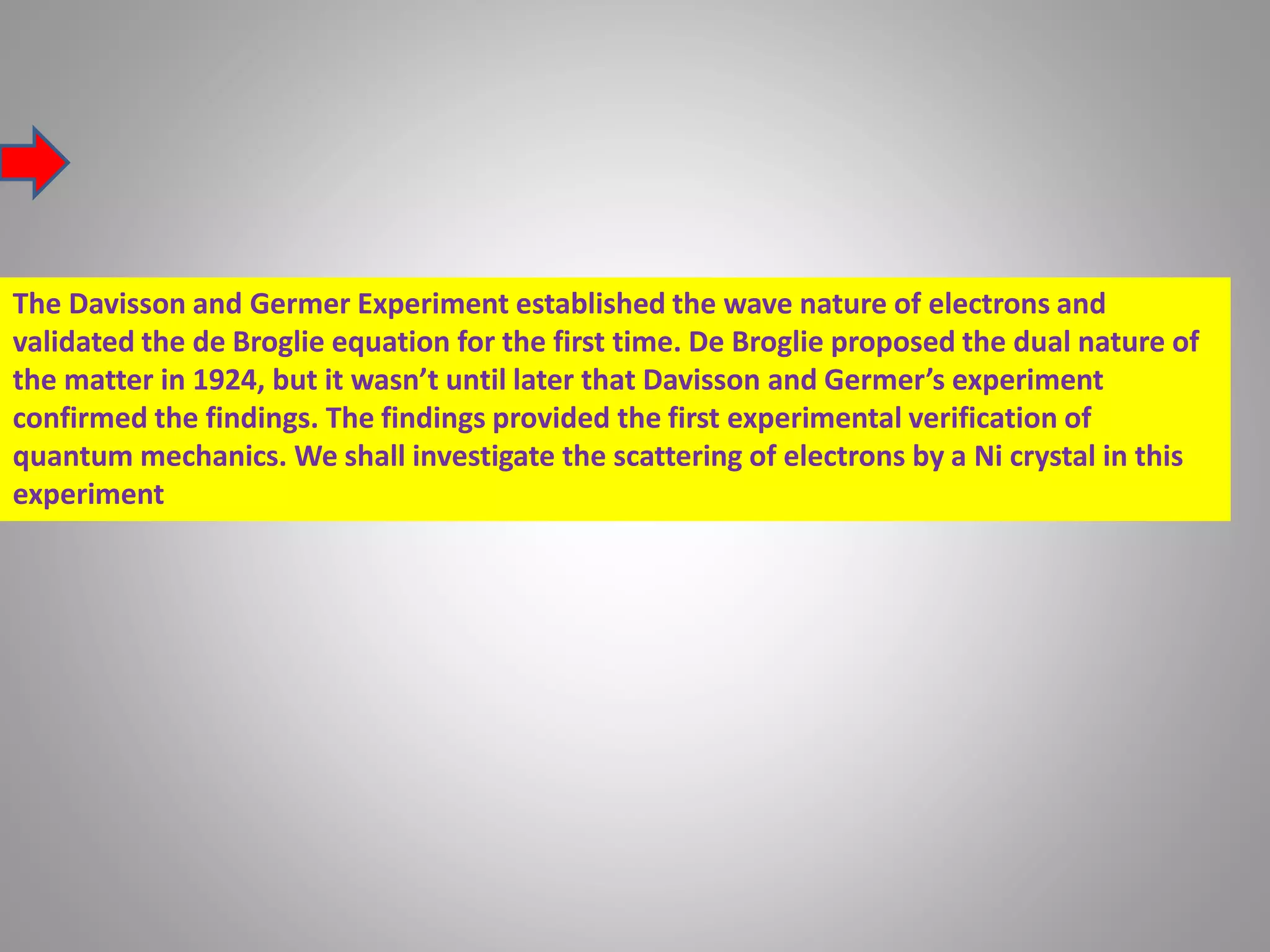 DUAL NATURE OF ELECTRONS.pptx