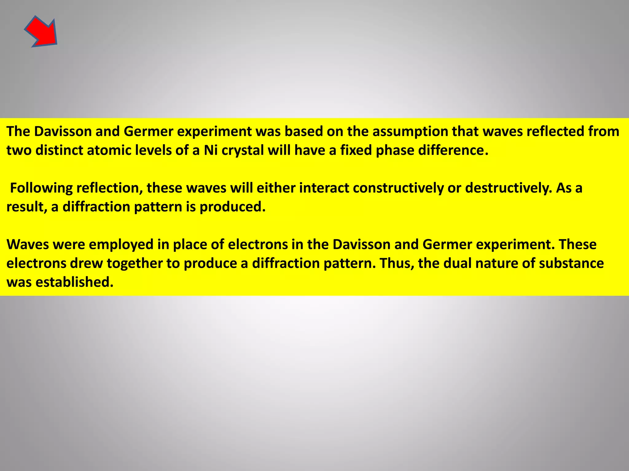 DUAL NATURE OF ELECTRONS.pptx