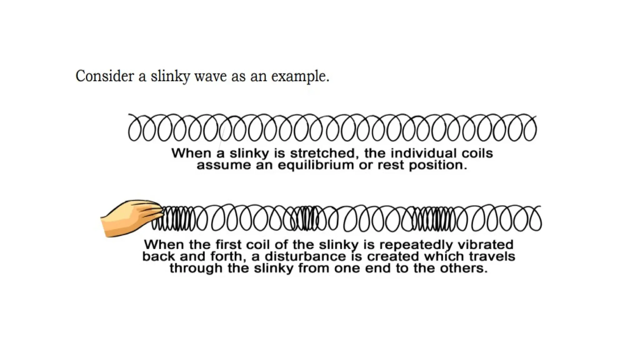 the presentation of dual nature of electrons | PPTX