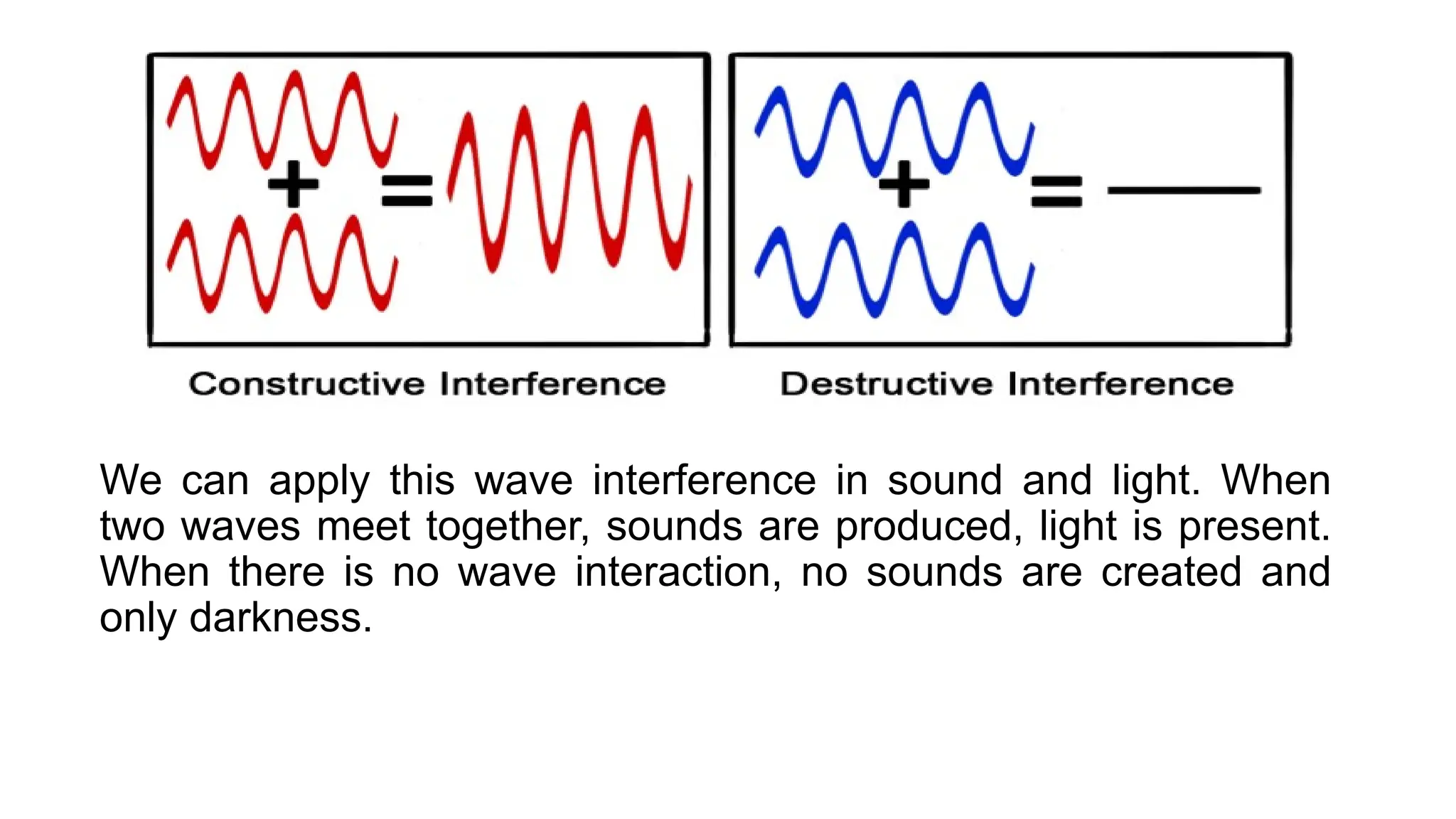 the presentation of dual nature of electrons | PPTX