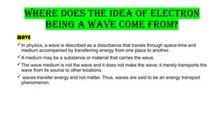 the presentation of dual nature of electrons | PPTX