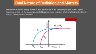 dual nature of matter waves PHYSICS TSH.pptx