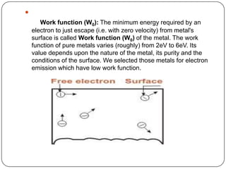 Dual nature of radiation | PPTX