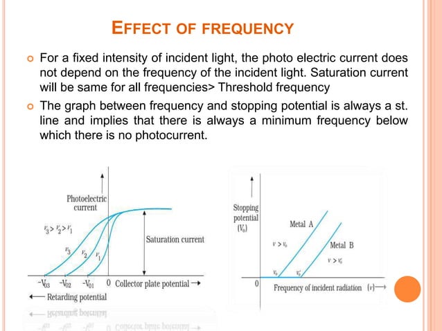 Dual nature of radiation and matter class 12 | PPTX