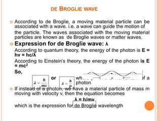 Dual nature of radiation and matter class 12 | PPTX
